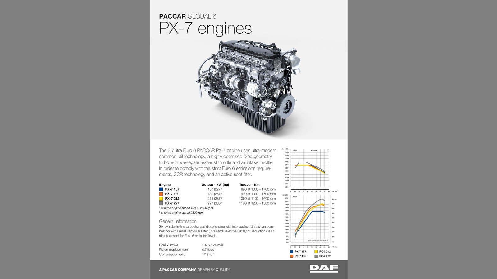 DAF Document Library- DAF Trucks Deutschland GmbH